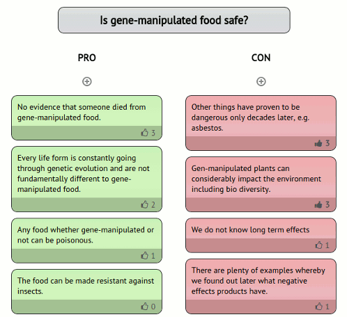 Mindool - working with ideas
